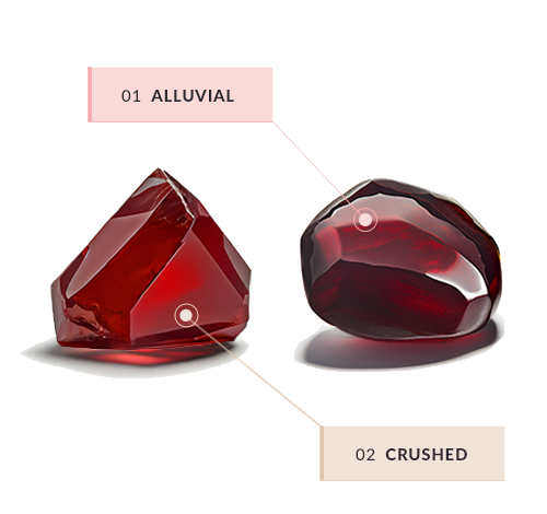 Our Global Operations | GMA Garnet Group