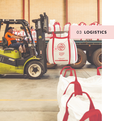 40 Years of Innovation | Why GMA | GMA Garnet Group