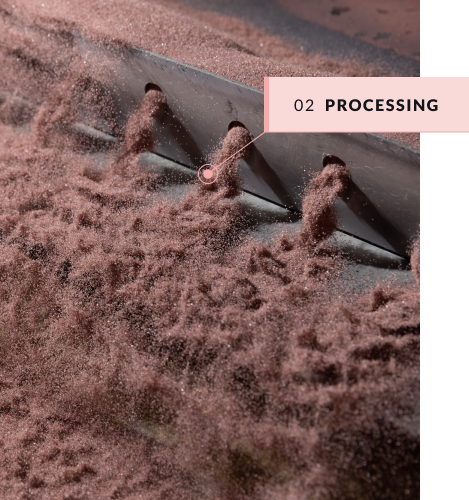 Our Global Operations | GMA Garnet Group