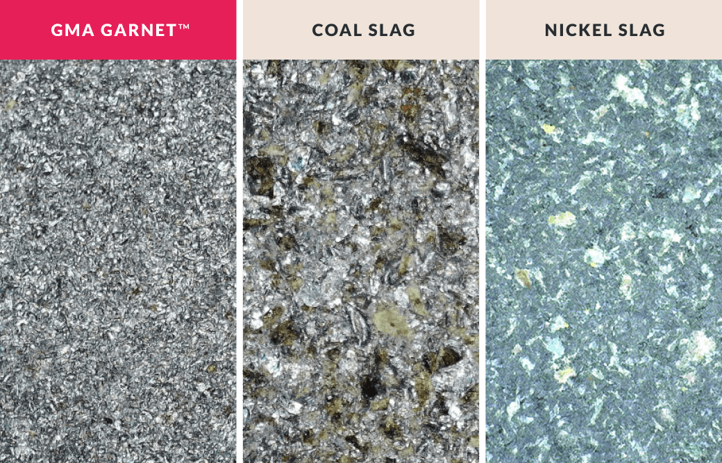 Achieve Clean, Consistent Blasted Surfaces | GMA Garnet Group