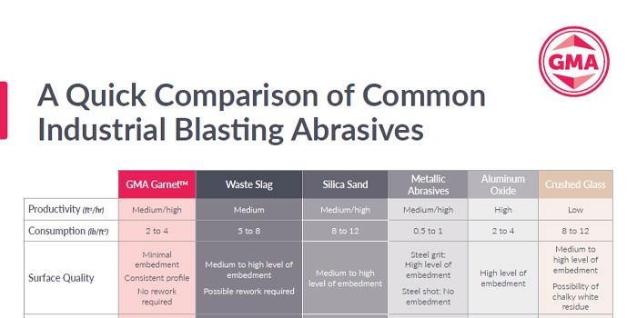 Home [gmagarnet.com]