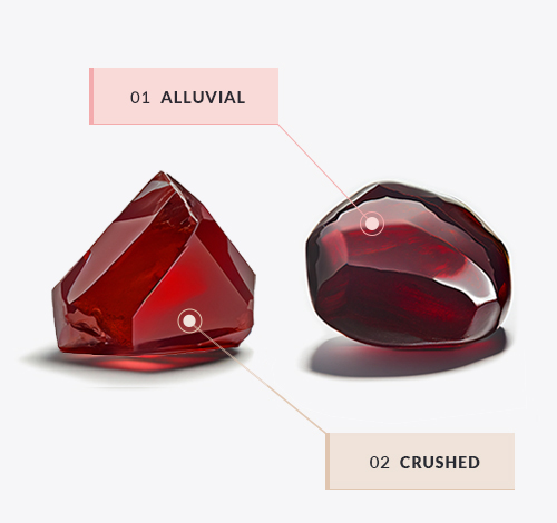 GMA ProCut™ | Waterjet Garnet | GMA Garnet Group