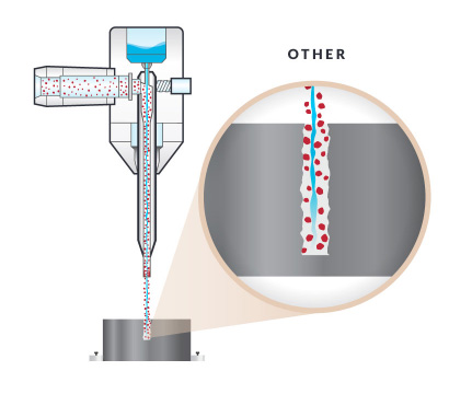 Waterjet Garnet Products | GMA Garnet Group