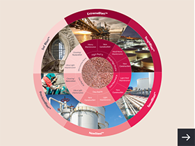 GMA SpeedBlast™ | Garnet Abrasive | GMA Garnet Group